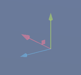 Rotational gizmo should not render its backside · Issue #16486 ...