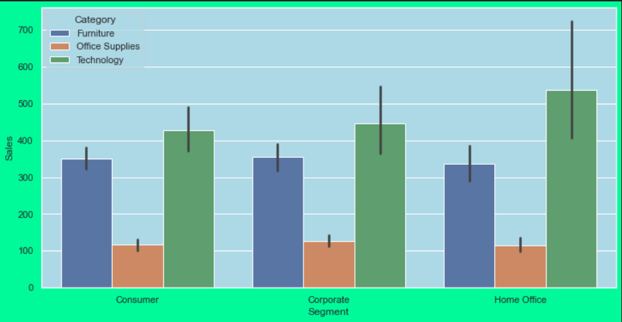 GitHub - buianhkiet110703/REGRESSION