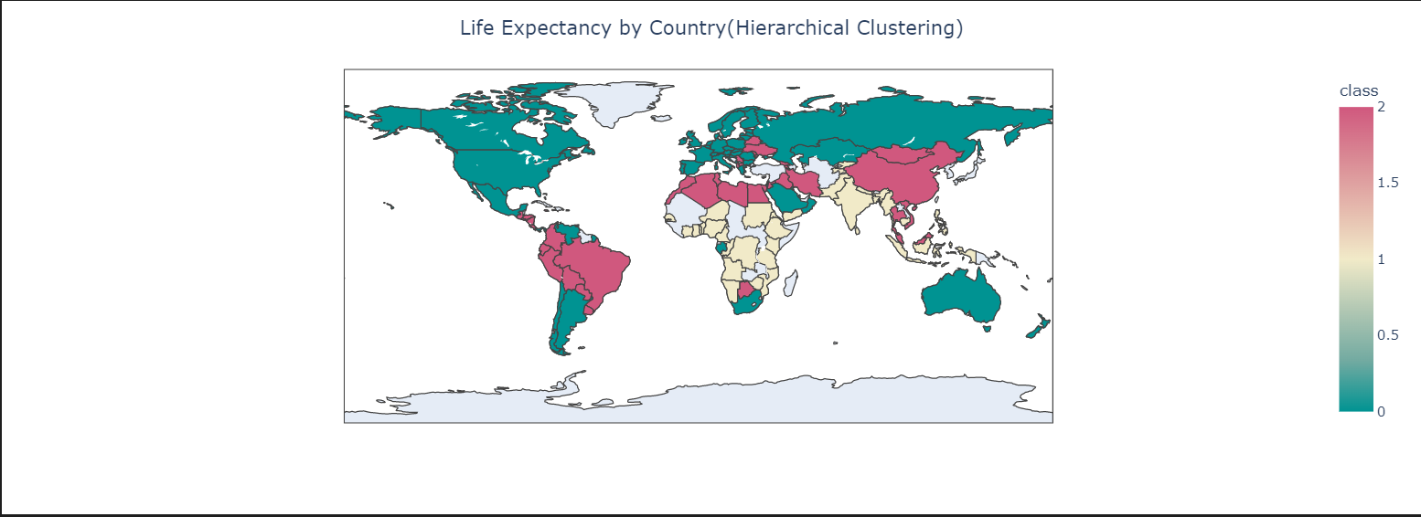 GitHub - buianhkiet110703/CLUSTERING
