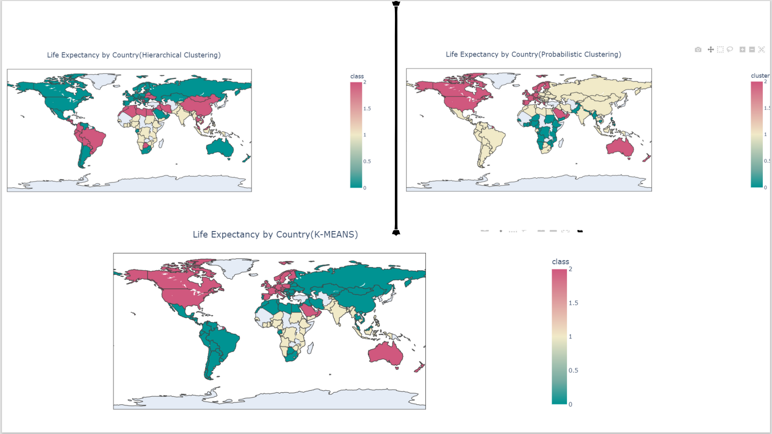 GitHub - buianhkiet110703/CLUSTERING