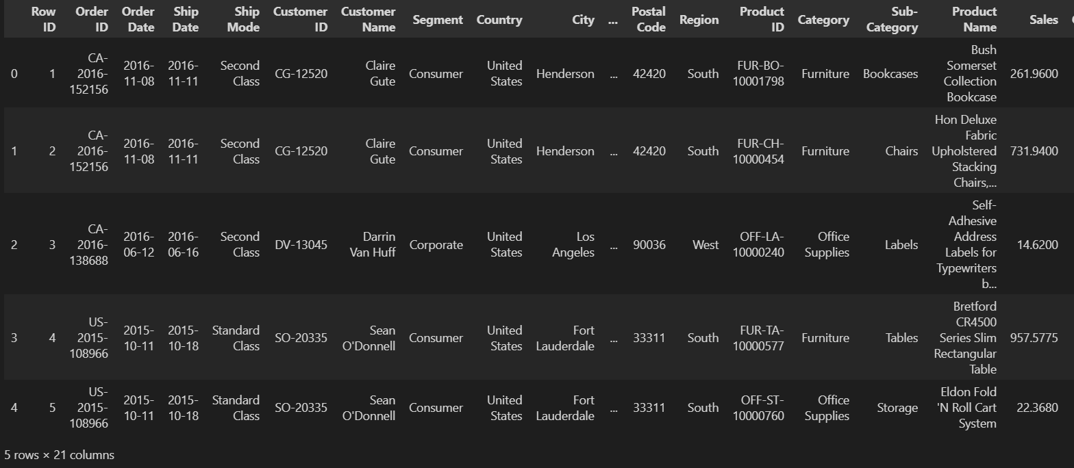 GitHub - buianhkiet110703/REGRESSION