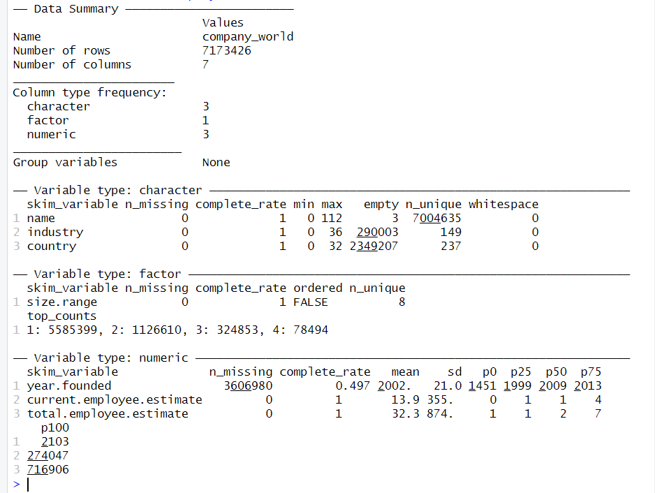 GitHub - buianhkiet110703/R-Language