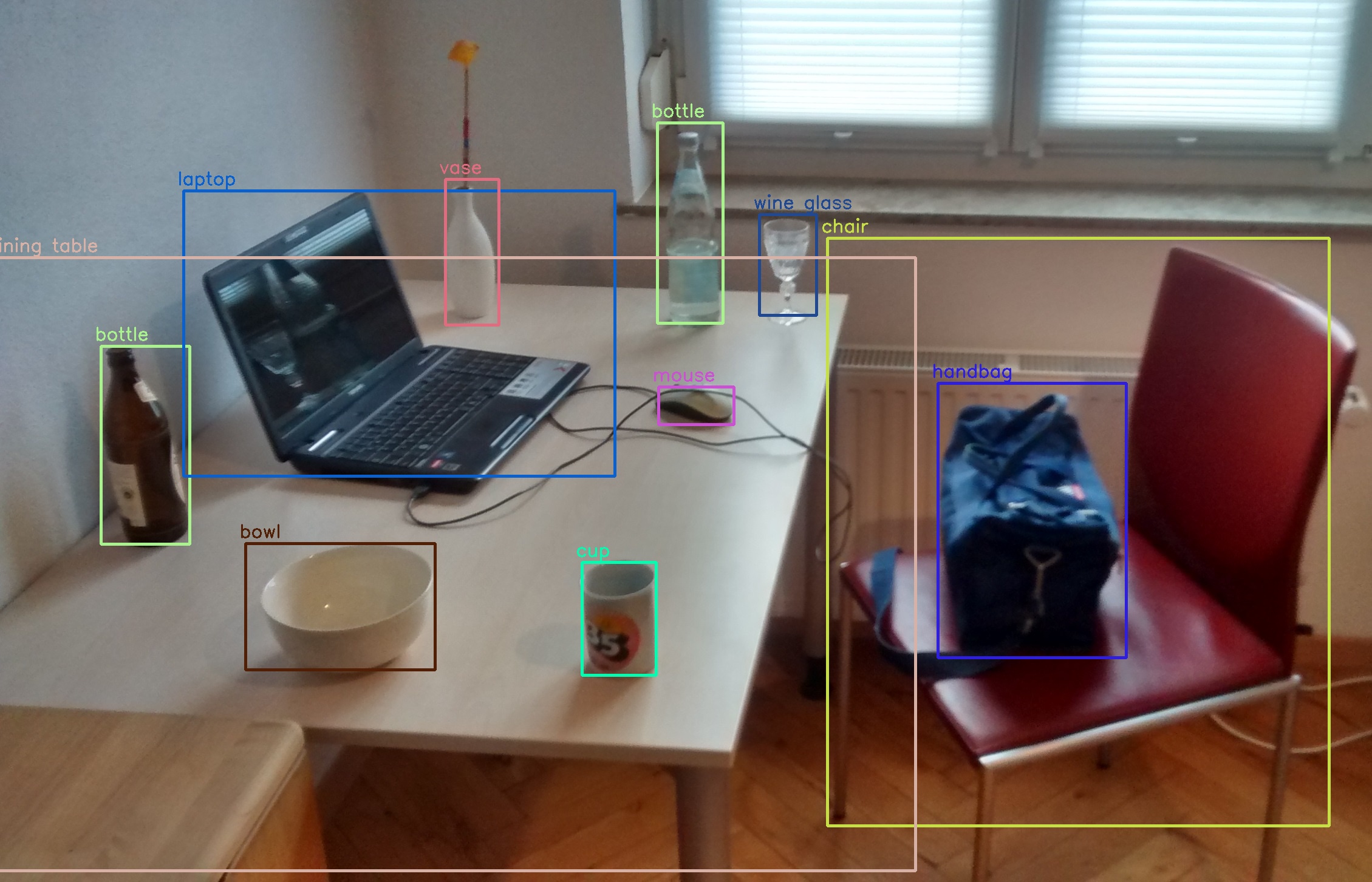 Data-science-ML-and-DL-Resources/Computer Vision and CNN at main ...