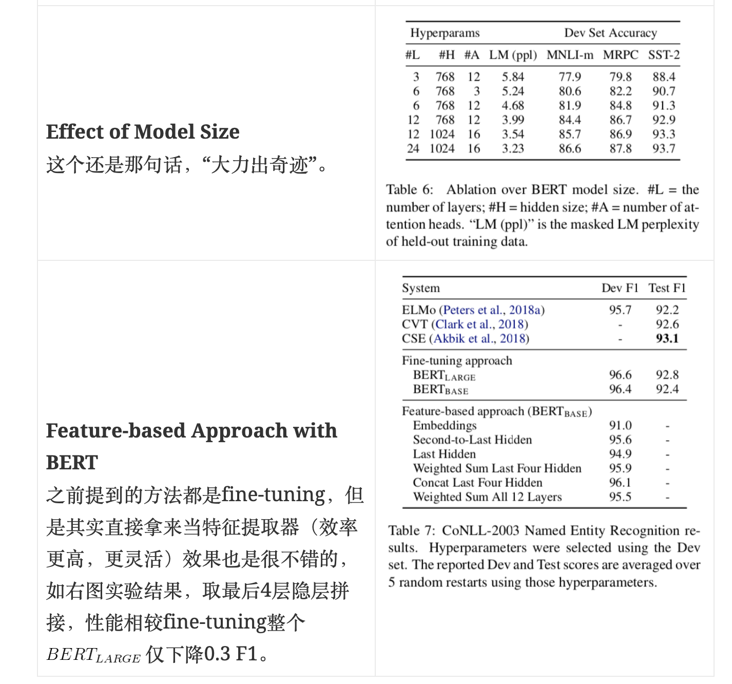 Markdown Some Stylistic And Functional Issues · Issue 13185 · Automatticjetpack · Github