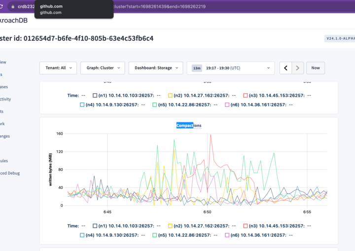 UX data pagination bug · Issue #113091 · cockroachdb/cockroach · GitHub