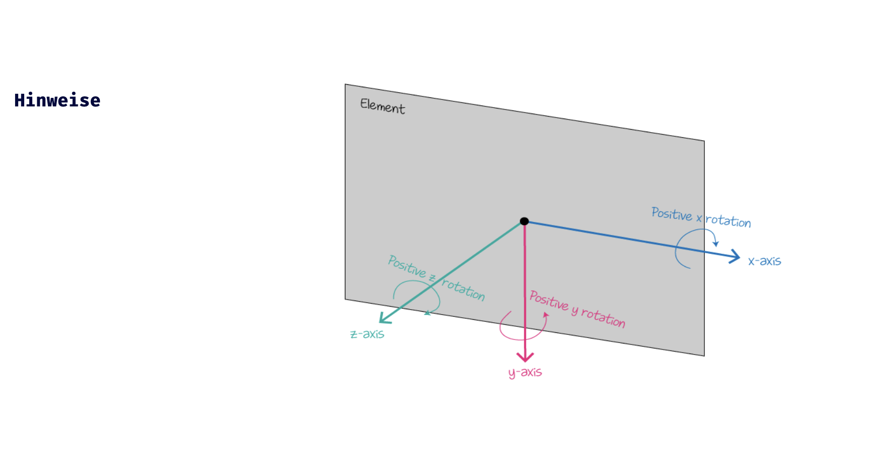 GitHub - jennijennina/css-vertiefung_transform