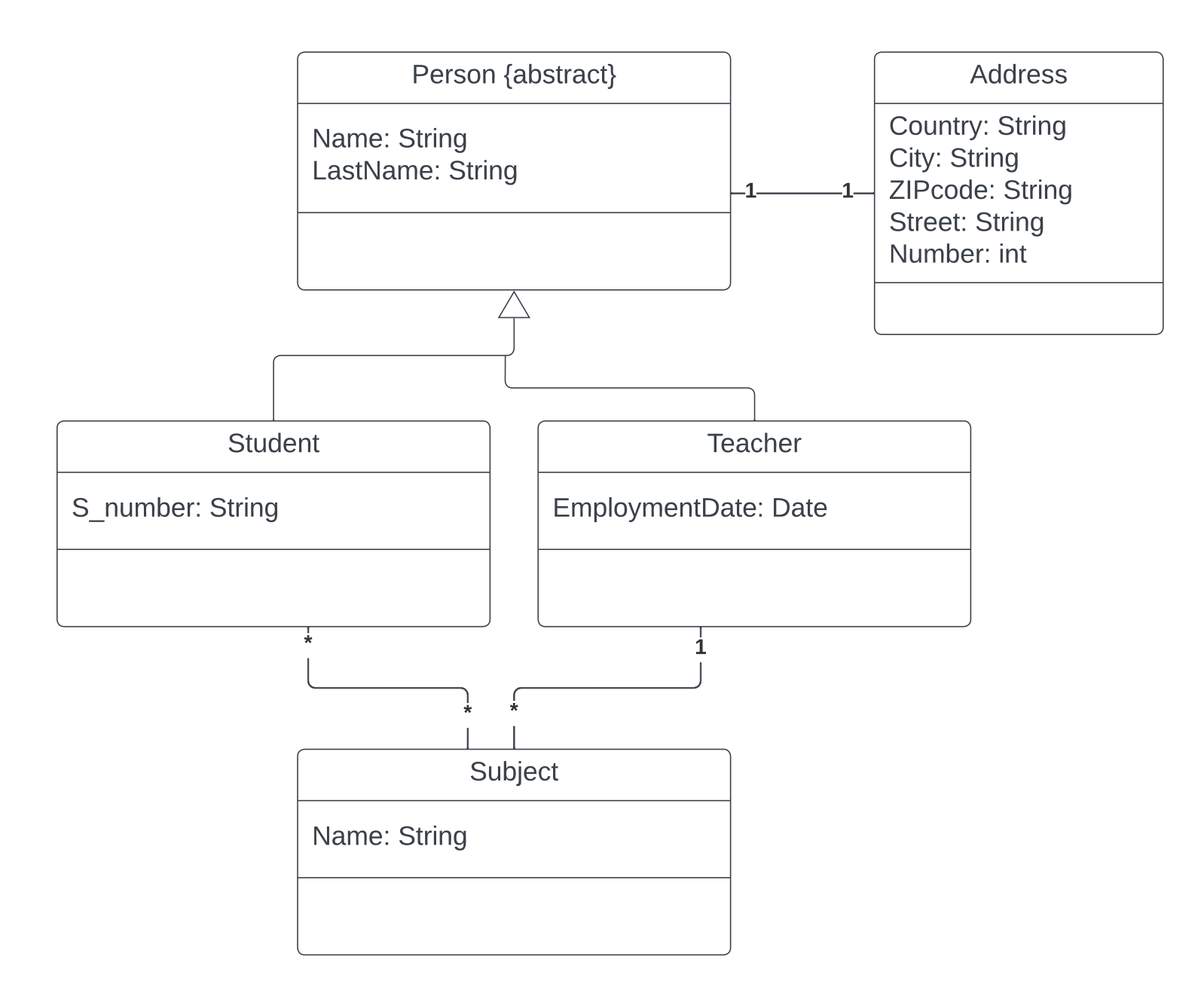 GitHub - cwiktor/University-REST-API-Backend-