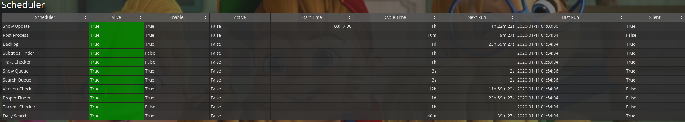 thetvdb API errors again ... · Issue #7565 · pymedusa/Medusa · GitHub