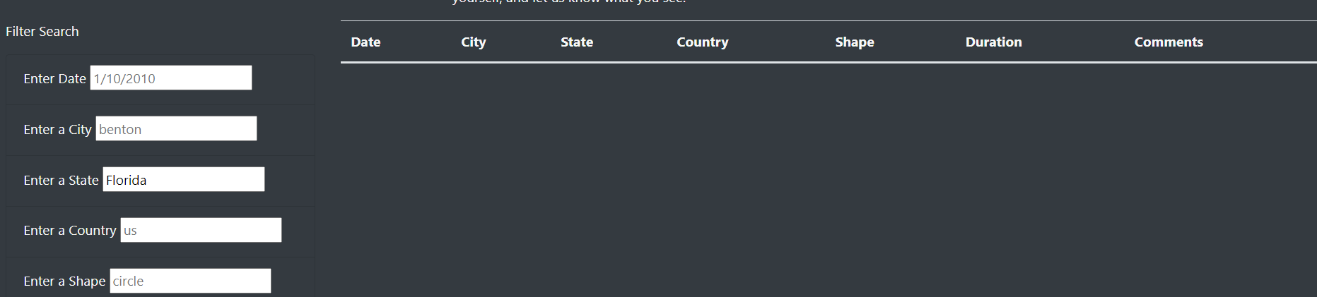 GitHub - Kmkinnear/UFOs