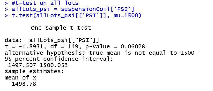 GitHub - Kmkinnear/MechaCar_Statistical_Analysis