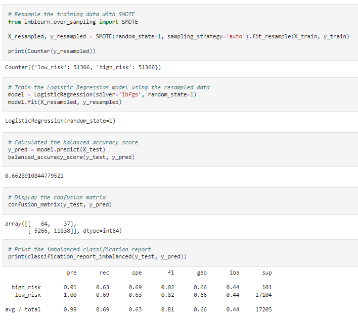 GitHub - Kmkinnear/Credit_Risk_Analysis