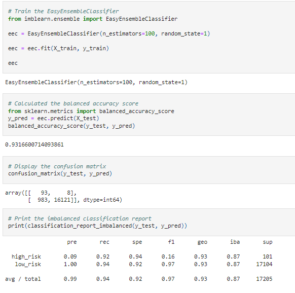 GitHub - Kmkinnear/Credit_Risk_Analysis