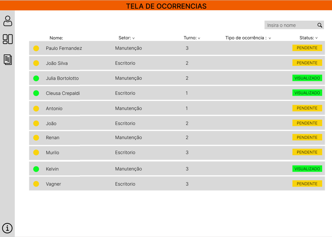 GitHub - kelvrc/Projeto-SuperSEG: Projeto de aplicativo para registro de maus comportamentos que ...