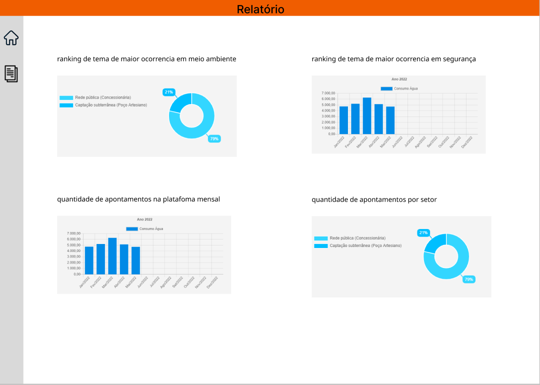 GitHub - kelvrc/Projeto-SuperSEG: Projeto de aplicativo para registro de maus comportamentos que ...
