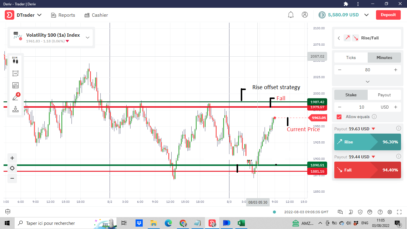 Can I enter two trades in the same time with a Derive bot? · Issue ...