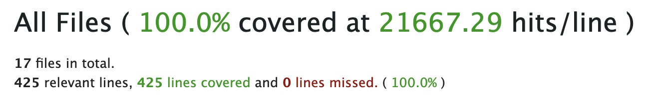 GitHub - Pocketzs/enigma: Solo project emulating encryption/decryption ...