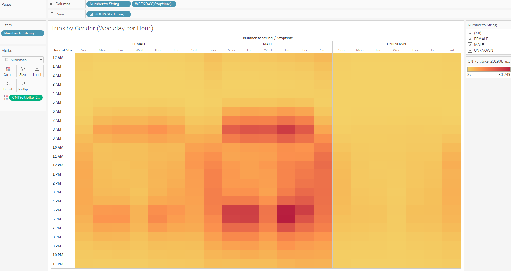 GitHub - HoldenLauer/bikesharing: Using '201908-citibike-tripdata.csv', I preprocessed the data ...
