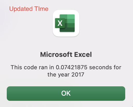 GitHub - sofiyakim/stocks-analysis