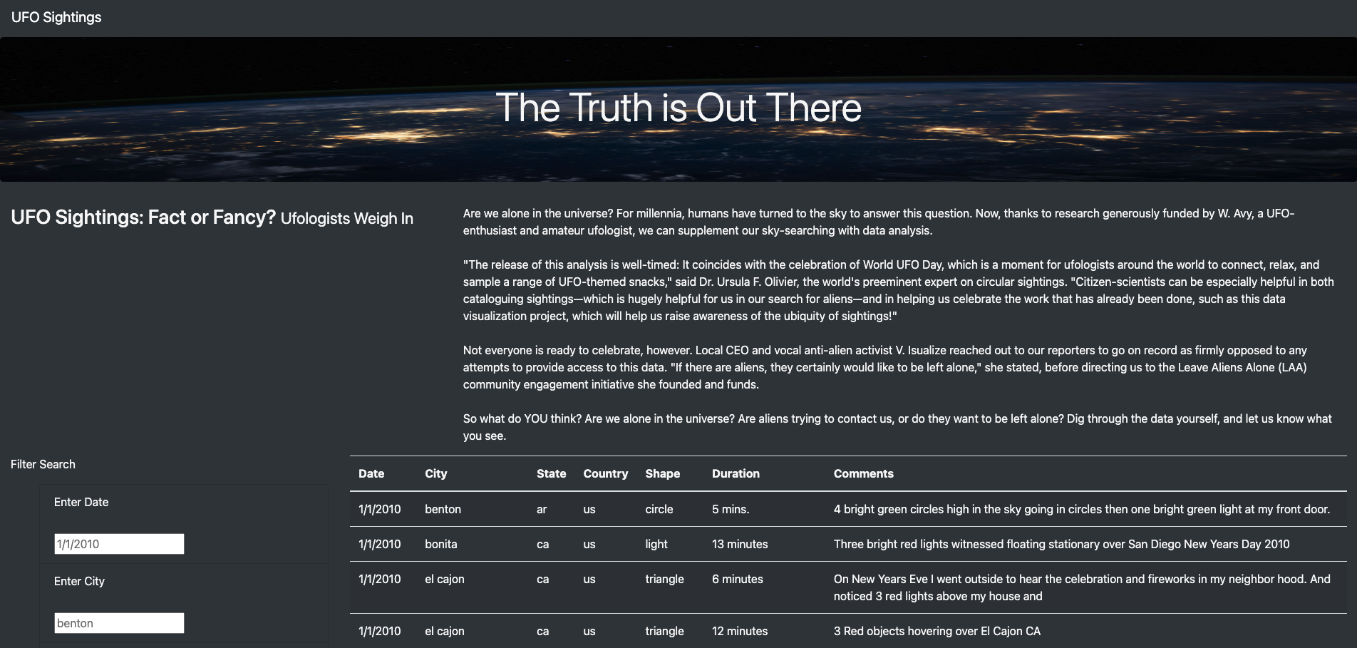 GitHub - sofiyakim/UFOs