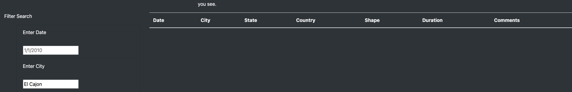 GitHub - sofiyakim/UFOs