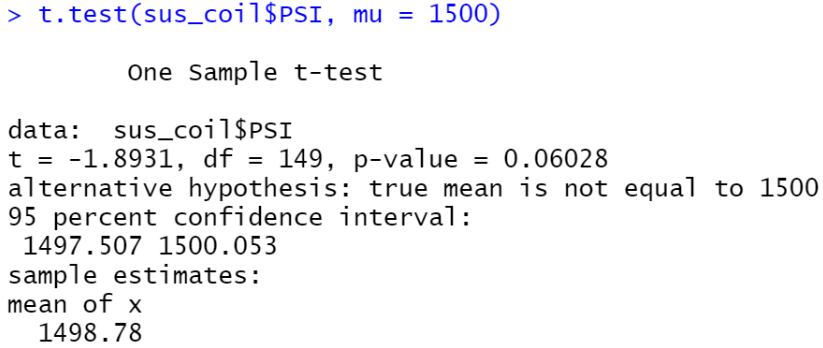GitHub - sofiyakim/MechaCar_Statistical_Analysis