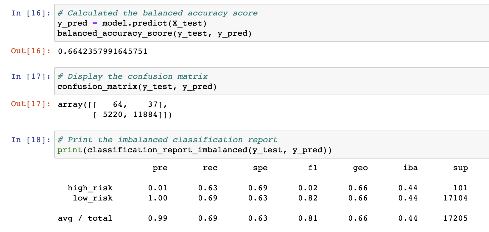GitHub - sofiyakim/Credit_Risk_Analysis