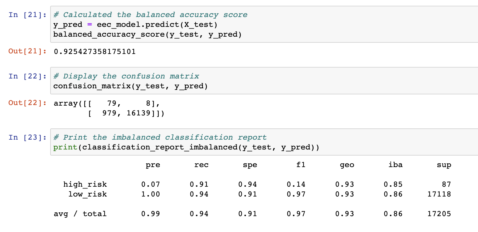 GitHub - sofiyakim/Credit_Risk_Analysis