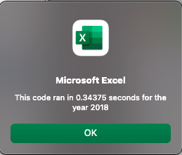 GitHub - nicolledacumos/stocks-analysis: Analyze stocks trends between 2017 and 2018