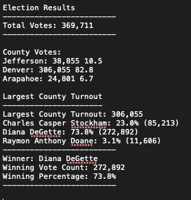 GitHub - nicolledacumos/election-analysis