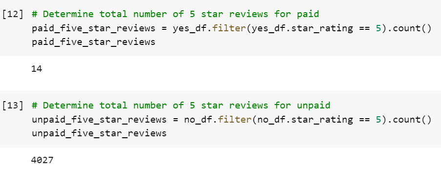GitHub - gabischlegel/Amazon_Vine_Analysis: Module 16