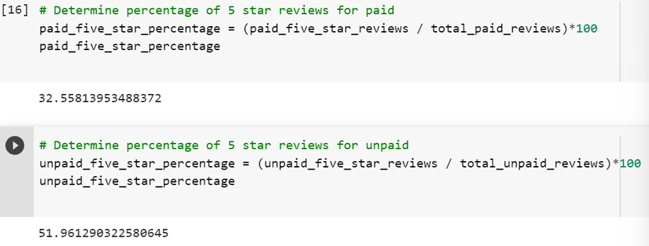 GitHub - gabischlegel/Amazon_Vine_Analysis: Module 16