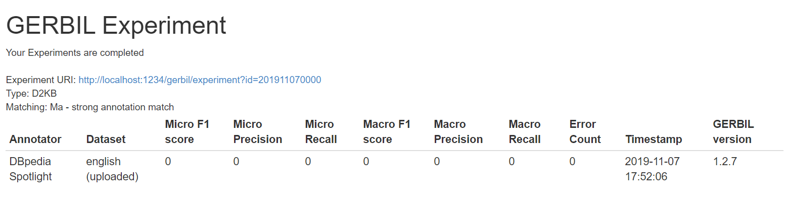 All results on locally hosted GERBIL show 0 (different results on demo) · Issue #333 · dice ...