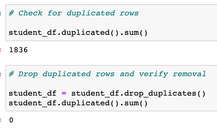 GitHub - HithaDas/PyCity_Analysis: Student data Analysis using Pandas