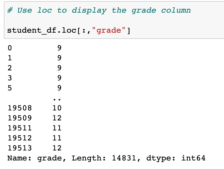 GitHub - HithaDas/PyCity_Analysis: Student data Analysis using Pandas