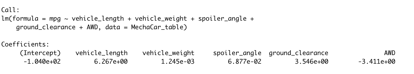 GitHub - HithaDas/MechaCar_Statistical_Analysis: Module 16 R challenge