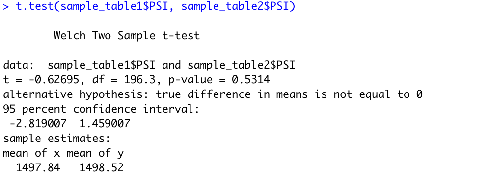 GitHub - HithaDas/MechaCar_Statistical_Analysis: Module 16 R challenge