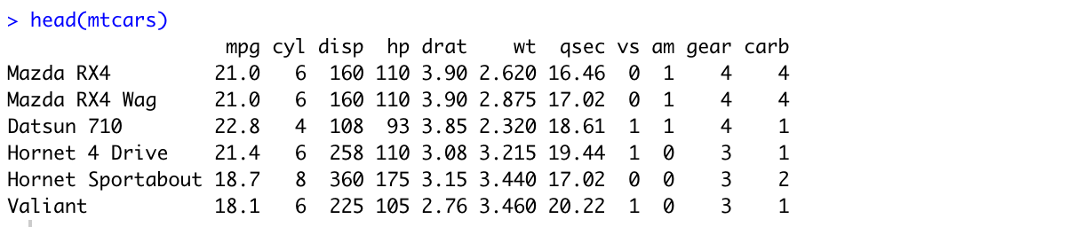 GitHub - HithaDas/MechaCar_Statistical_Analysis: Module 16 R challenge
