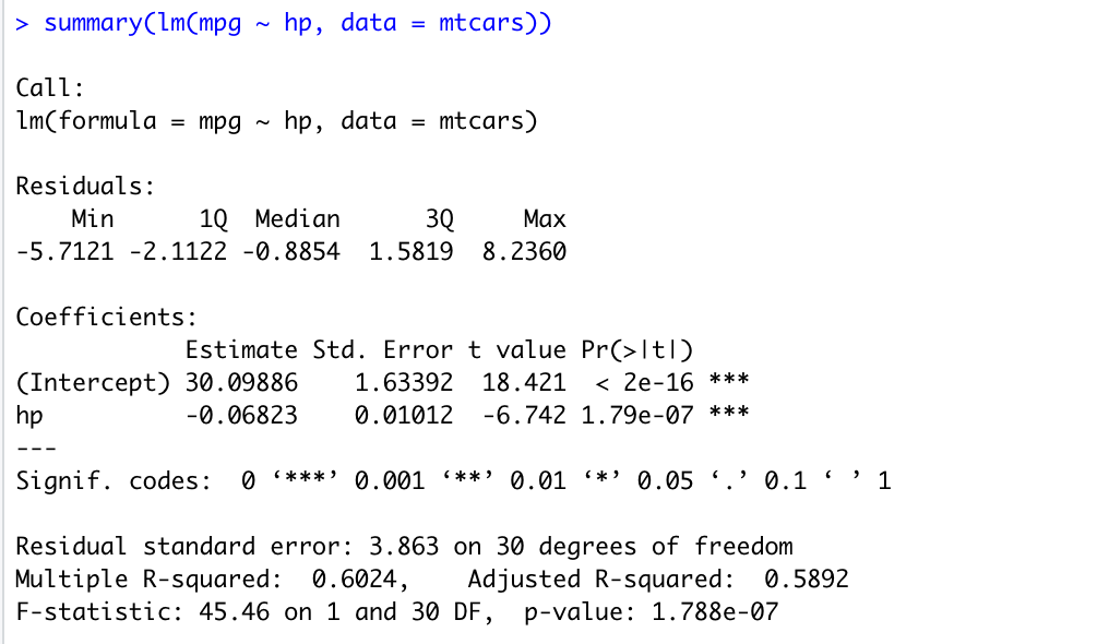 GitHub - HithaDas/MechaCar_Statistical_Analysis: Module 16 R challenge