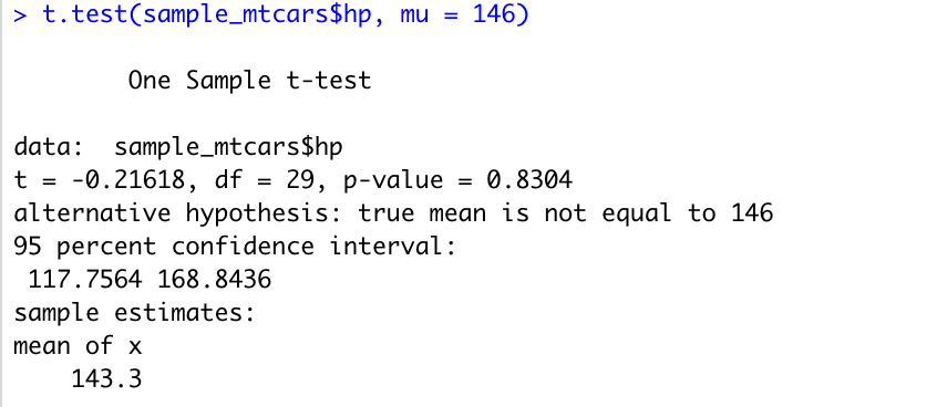 GitHub - HithaDas/MechaCar_Statistical_Analysis: Module 16 R challenge