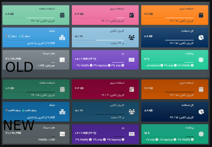 تغییر در رنگ پنل در حالت دارم مود · Issue 651 · Hiddifyhiddify Manager · Github
