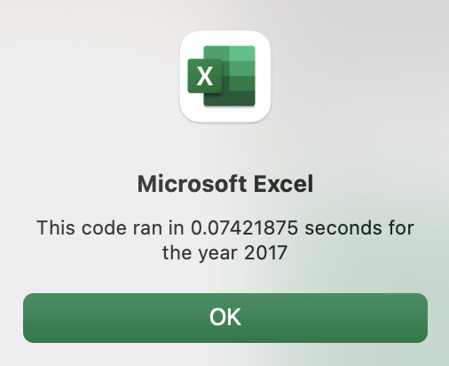 GitHub - ireneshin26/stocks-analysis