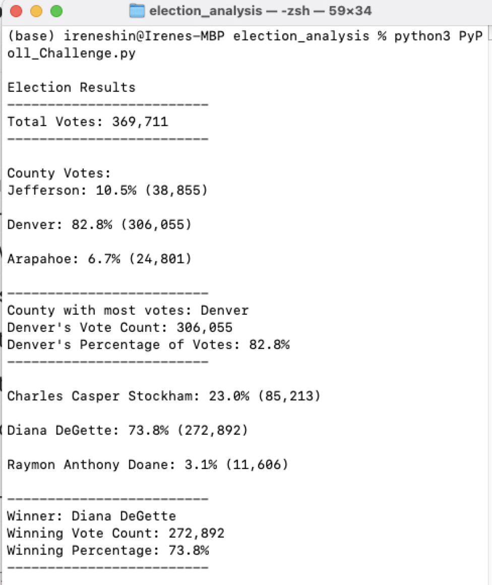 GitHub - ireneshin26/election_analysis