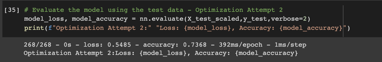 GitHub - ireneshin26/Neural_Network_Charity_Analysis