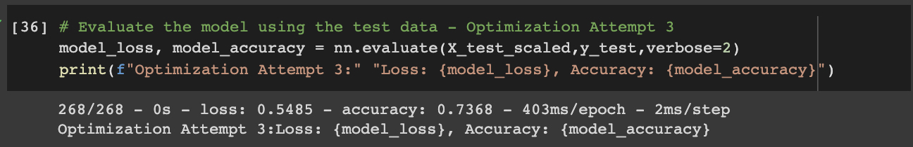 GitHub - ireneshin26/Neural_Network_Charity_Analysis