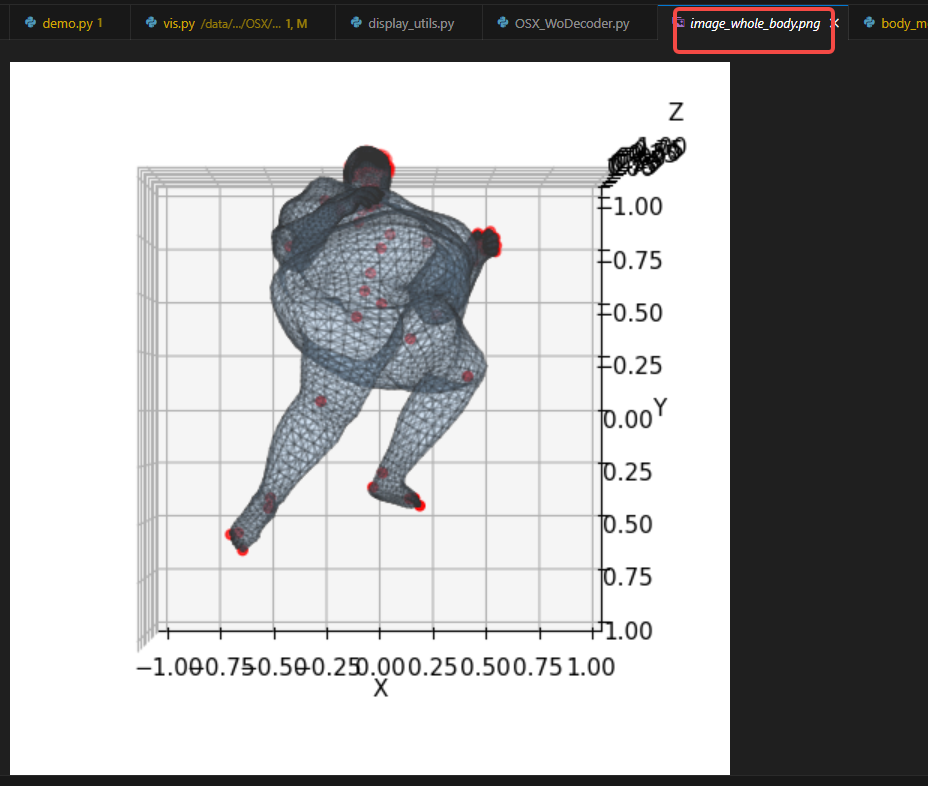run demo.py get bad results · Issue #37 · IDEA-Research/OSX · GitHub