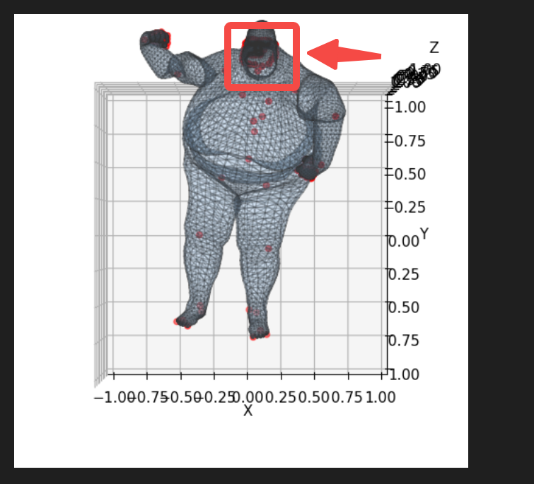 run demo.py get bad results · Issue #37 · IDEA-Research/OSX · GitHub