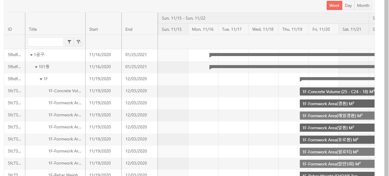 Gantt task on the wrong position after filtering. · Issue #804 · telerik/kendo-react · GitHub
