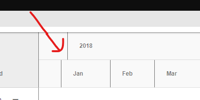 Header misalignment in the GanttYearView. · Issue #1041 · telerik/kendo-react · GitHub