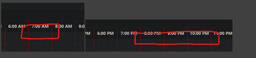 Fix Scheduler slot alignment with custom slot duration and division. · Issue #1260 · telerik ...