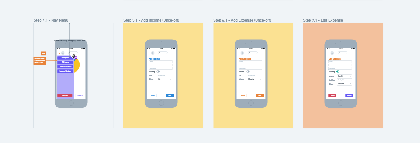 GitHub - Titus-Huang/Budget-Tracker: Project 3 - SEiR 61 (Team Hackathon)